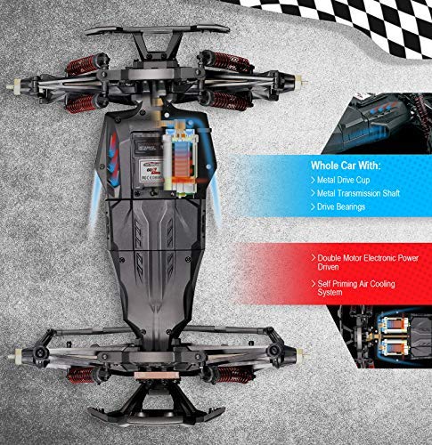 Hosim Large Size 1:10 Scale High Speed 46km/h 4WD 2.4Ghz Remote Control ...