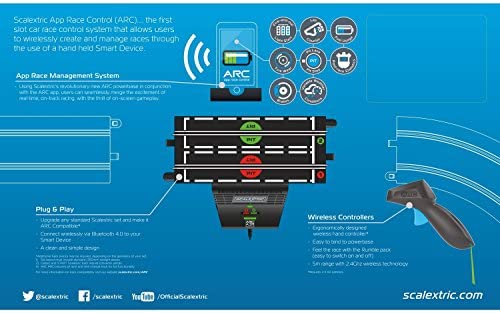 Scalextric ARC Bluetooth Wireless Controllers Powerbase Air Upgrade Kit